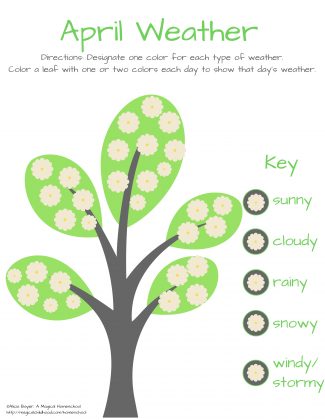 Free Printable Weather Tree for April - A Magical Homeschool