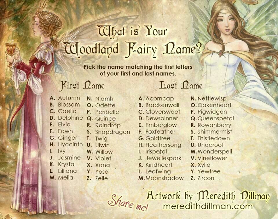 What’s Your Fairy Name? – A Magical Childhood