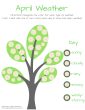 Free Printable Weather Tree for April - A Magical Homeschool
