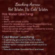 How to make acorn flour - A Magical Life