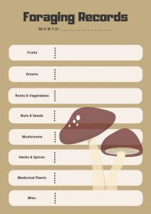 FREE Printable Foraging Record Pages - A Magical Life